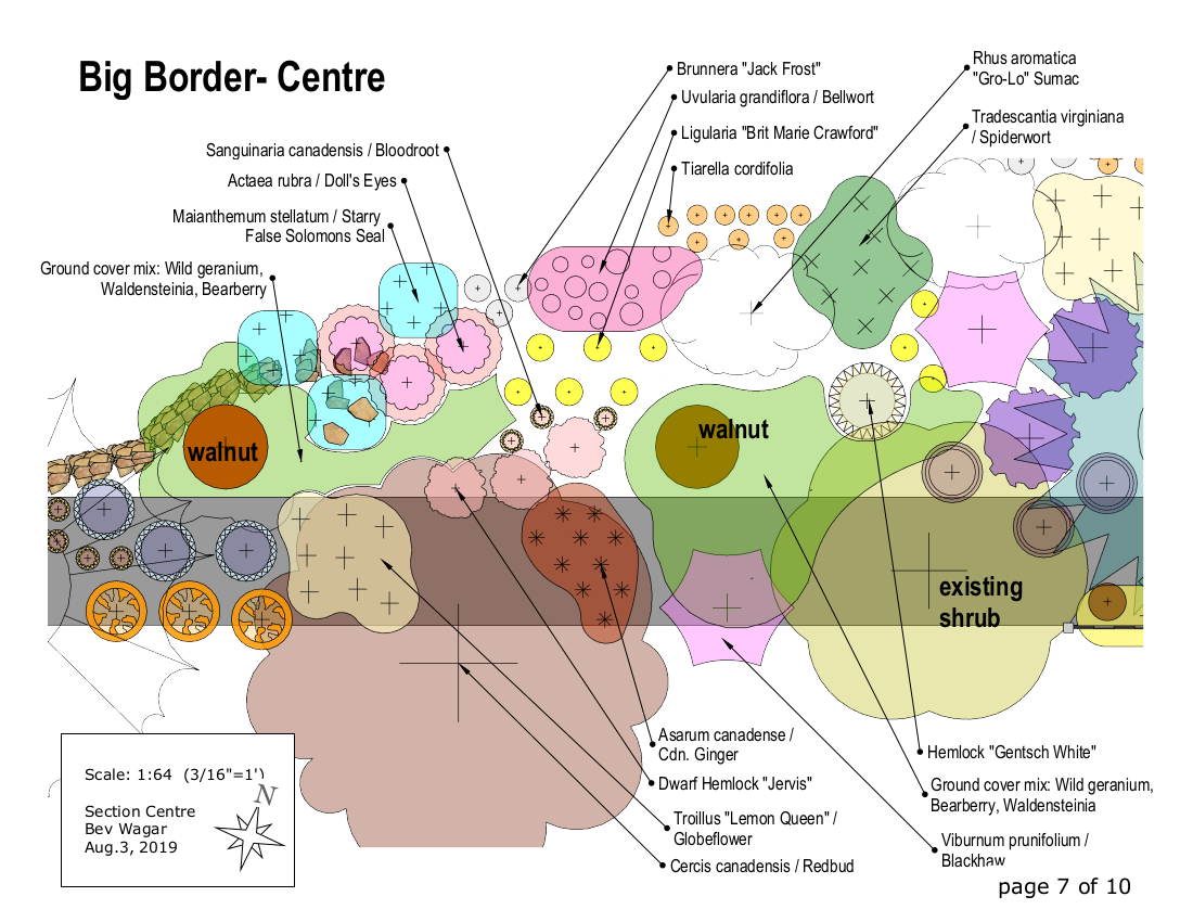 Portfolio – More Than A Pretty Garden